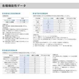 生のり付き【1m単位切り売り】国産壁紙 クロス / サンゲツ / オレンジ RE-55147 | 壁紙屋本舗 公式